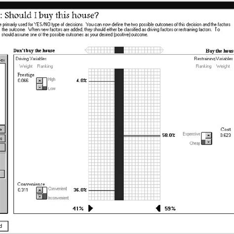 A Binary Decision Definition Download Scientific Diagram