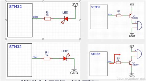 Stm32单片机个人学习笔记3（gpio输出）stm32是高电平导通吗 Csdn博客