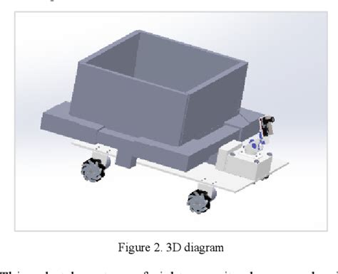 Figure 2 From Path Planning Of Follow Up Transport Robot Based On Machine Vision Semantic Scholar