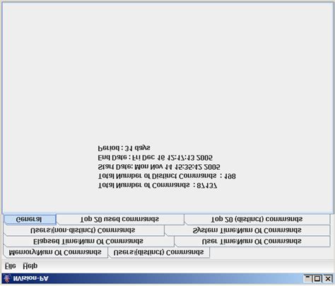 Nvision Pa General Information About Pa Log File Including Total Download Scientific Diagram