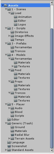 Best Practices Folder Structure Unity Engine Unity Discussions