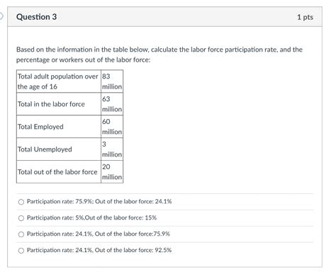 solved question 3 1 pts based on the information in the