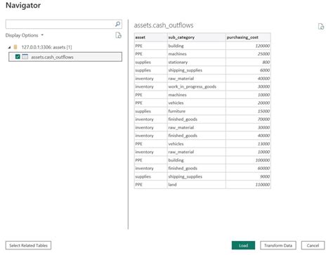 Build Sankey Chart Using Power Bi With Step By Step Instructions