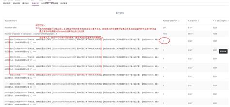 Feature 性能测试报告错误记录页签改善建议 · Issue 8485 · Meterspheremetersphere · Github