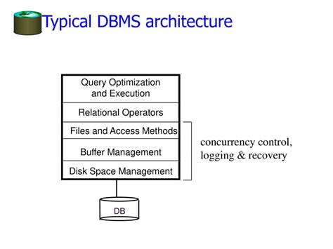 Cs186 Introduction To Database Systems Ppt Download Cs186 Introduction To Database Systems Ppt Download