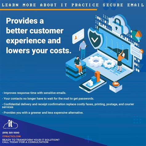It Practice Inc On Linkedin Did You Know That It Practice Securemail Offers Simple Email