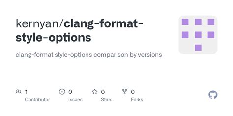 github kernyan clang format style options clang format style options