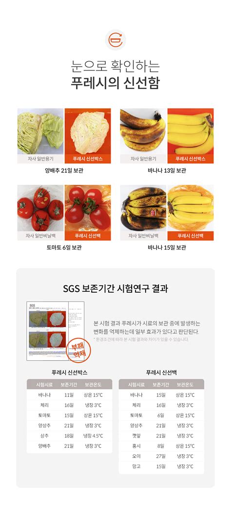 밀폐용기·반찬통 신선박스 밀폐용기 14개세트 전자레인지 식기세척기 사용 Ok 오늘의집 쇼핑