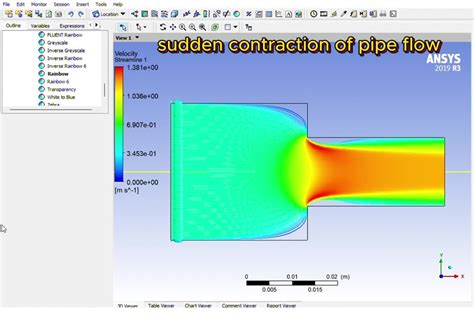 Sardar Ali On Linkedin Cfd Ansys Fluiddynamics Engineering Simulation