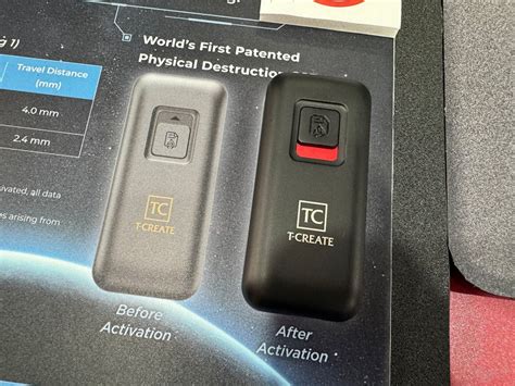 Первый в мире Ssd с кнопкой для мгновенного уничтожения данных и