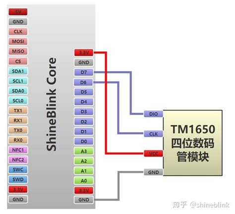 基于flexlua低代码单片机技术实现tm1650 四位数码管显示 知乎