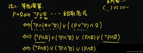 离散数学第一章总结成真赋值 Csdn博客