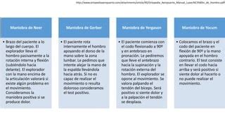 Clinica Luxacion Pptx