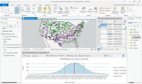 Sreenivasa Rao T On Linkedin Deeplearning Python Machinelearning Artificialintelligence