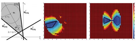 Collision Avoidance For Multiple Agents With Joint Utility Maximization