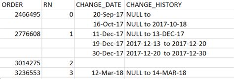 Oracle11g Oracle Sql Combine 2 Columns Each Column Contains Text