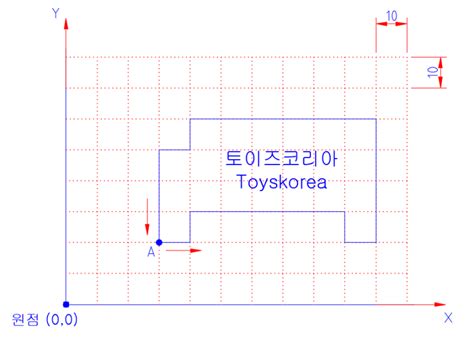 [ 오토캐드 2023 2d ] 4강 상대좌표계 이해 및 선그리기 작업 Autocad 2023 Relative And