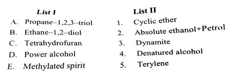 Match The List I And List Ii And Pick The Correct Matching From The Codes Given Below Sarthaks