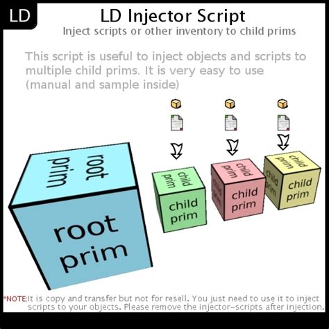 Second Life Marketplace Ld Script And Object Injector Script