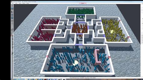 Video Milad Haghani On Linkedin Crowd Pedestrian Simulation Calibration Bottleneck 12