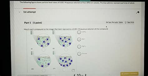 Solved The Follawing Figure Shows Particle Level Views Of Chegg