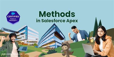 Methods In Salesforce Apex
