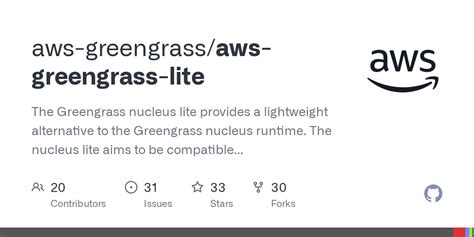 Aws Greengrass Litedocsspecexecutableiotcoredmd At Main · Aws