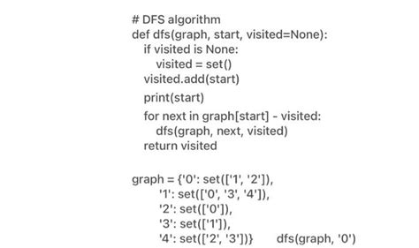 Solved Dfs Algorithm Def Dfsgraph Start Visitednone