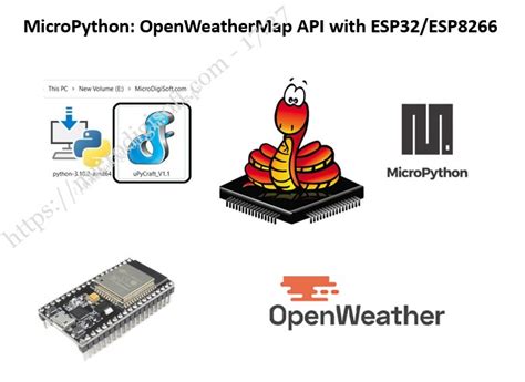 Microdigisoft Services On Linkedin Building A Weather Station With