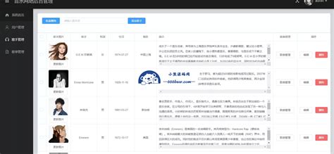 基于springboot vue音乐网站管理系统 计算机源码 软件工程专业源码成品 小熊源码网