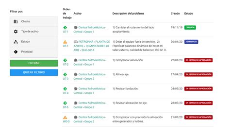 Somos Miembros De Sap Partneredge Open Ecosystem Power Mi