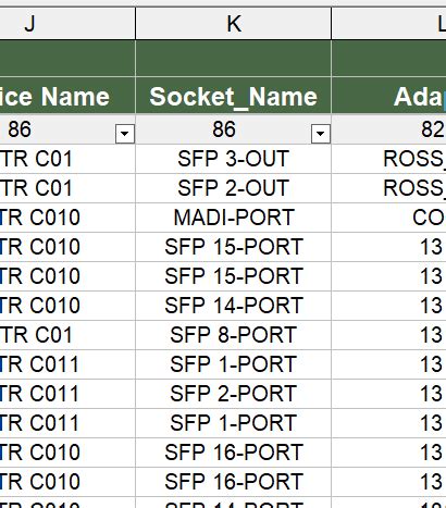 SFP In Default Circuit Graphics Arrow ConnectCAD Vectorworks Community Board