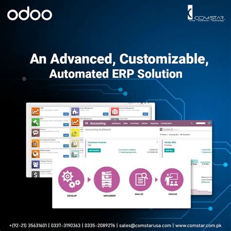 Customized Odoo Erp Development Service