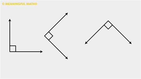 Right Angle Meaningful Math