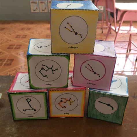 กลุ่มดาวจักรราศี ป 5 ️ สื่อการสอนวิทยาศาสตร์ ครูแป้ง