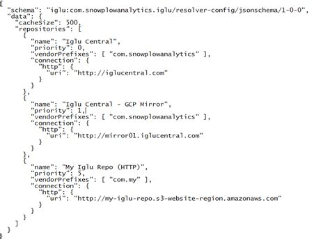 batch pipeline upgrade from r106 to r109 failed aws batch pipeline legacy discourse snowplow