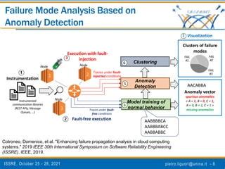 Enhancing The Analysis Of Software Failures In Cloud Computing Systems With Deep Learning PPT