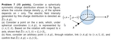 Solved Consider A Spherically Symmetric Charge Distribution Chegg