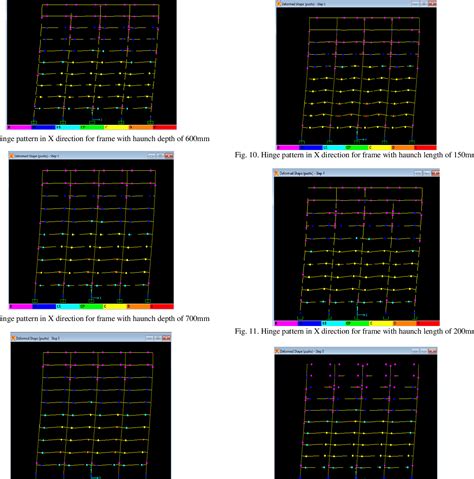 Figure 1 From Study On Seismic Behavior Of RC Structures With Different Parameters Of Haunched