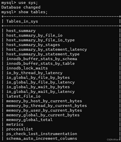 Mysql Ddl篇mysql Ddl语句格式 Csdn博客 Mysql Ddl篇mysql Ddl语句格式 Csdn博客