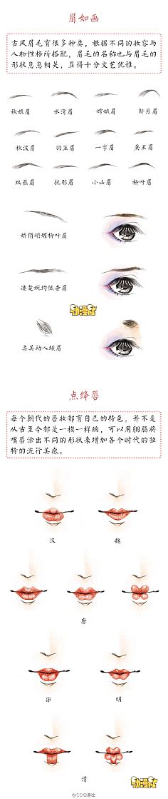 眉毛 花瓣网 陪你做生活的设计师 眉毛眼睛