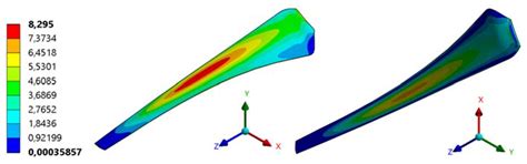 Fluid Structure Interaction Numerical Analysis Of A Small Urban Wind Turbine Blade