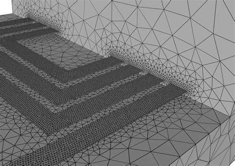 The Generated Mesh Download Scientific Diagram