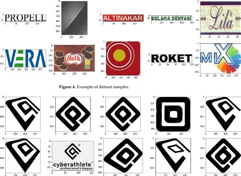 Figure 2 From Trademark Similarity Evaluation Using A Combination Of Vit And Local Features