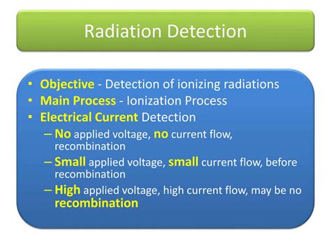 Radiation Detection Principles Pptx