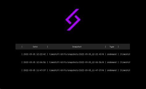 A First Look At Crystal Linux Lorenzo Bettini