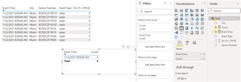 solved measure to calculate number of concurrent events microsoft