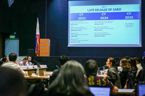 EDCOM URGES DEPED TO FIX DELAY IN CLASSROOM CONSTRUCTION The POST