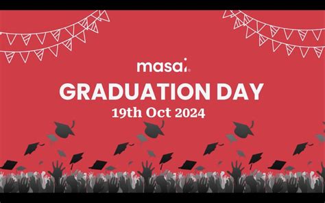 Rohit Goyal On Linkedin Learning Technology Mentorship Softwareengineering Walmart