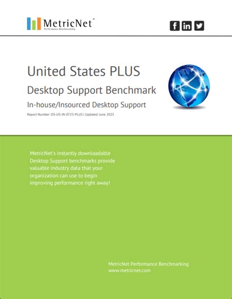Desktop Support Benchmark Plus United States Insourced Metricnet Performance Benchmarking